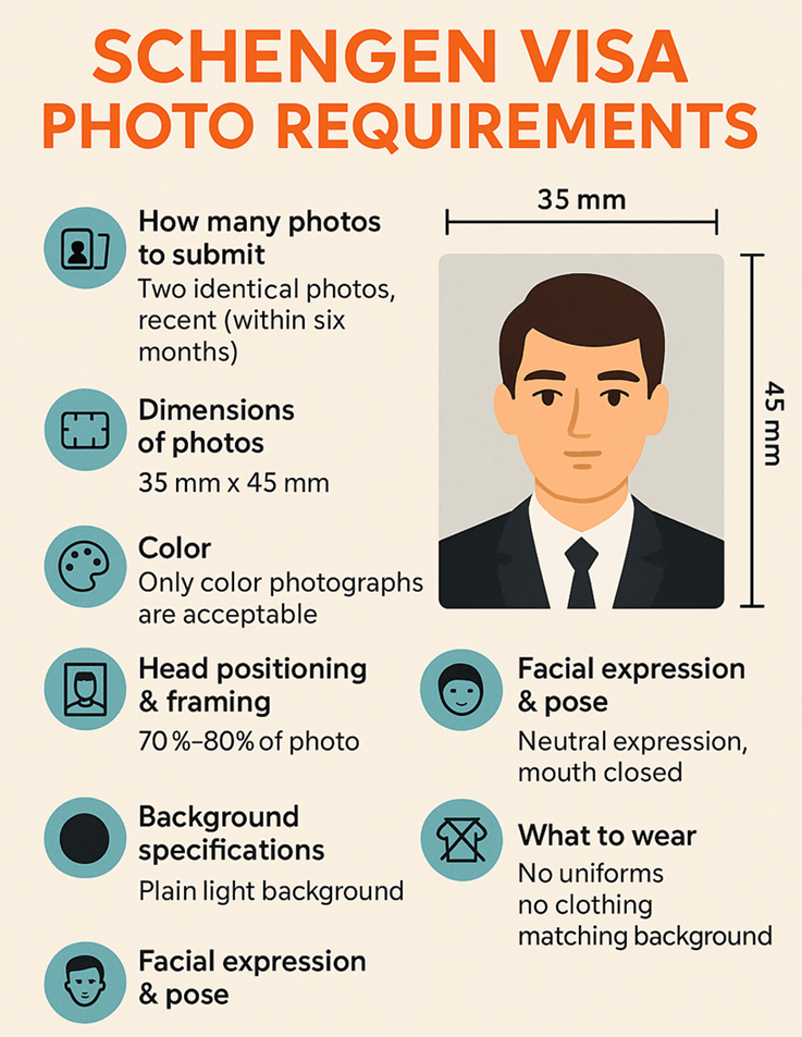 Schengen Visa Photo Specifications: Official Size & Dimensions